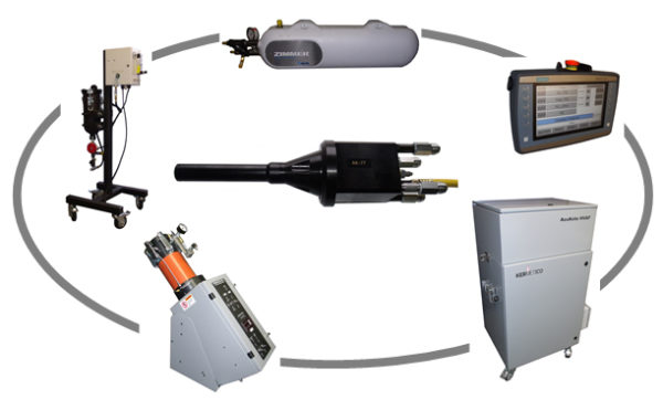 Equipment set – Kinetic Surface Technology